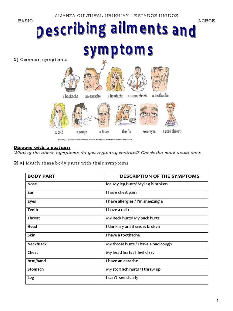 BASIC ACBCE Ailments and Symptoms Handout | PDF | Wellness | Lifestyle