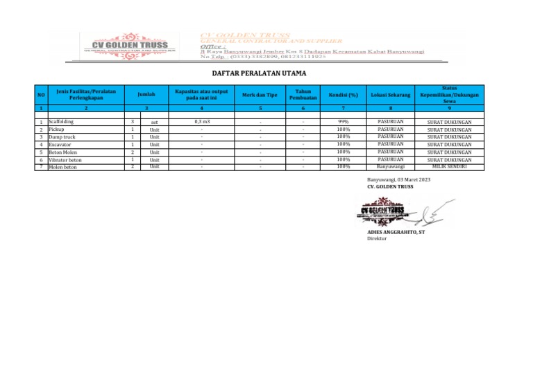 Daftar Peralatan PDF | PDF