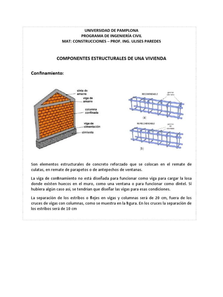 Componentes Estructurales de Una Vivienda | PDF