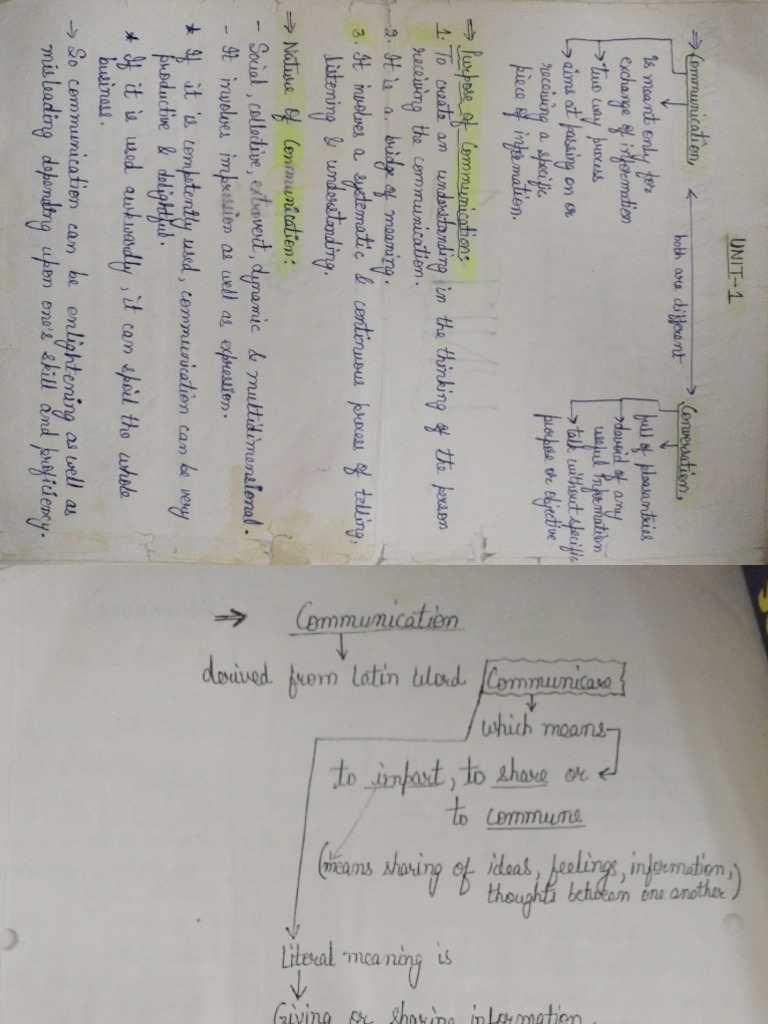 Technical Communication Second Year Notes | PDF