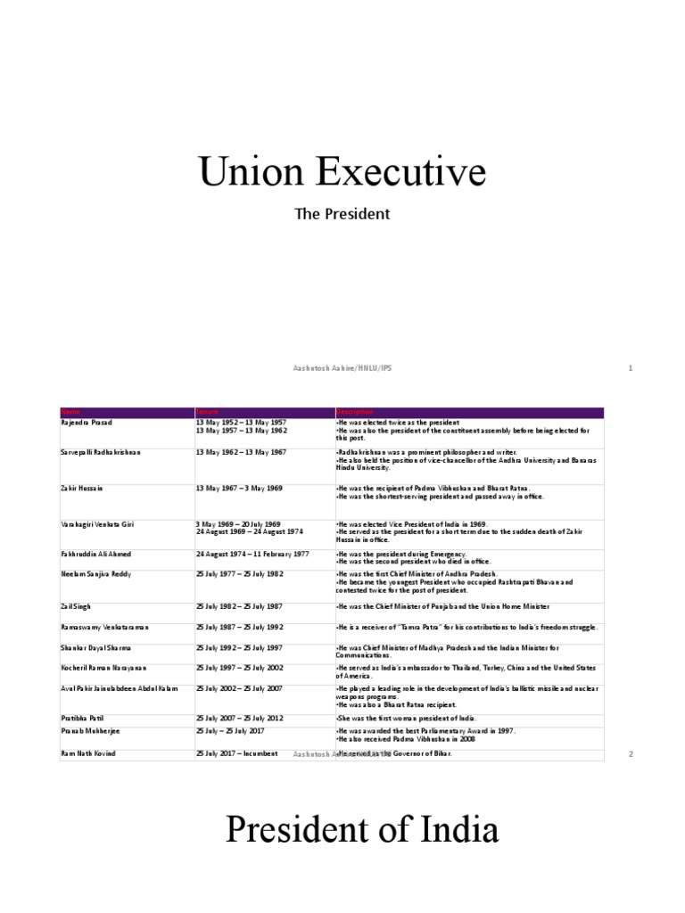 4.1 Union Executive - The President | PDF