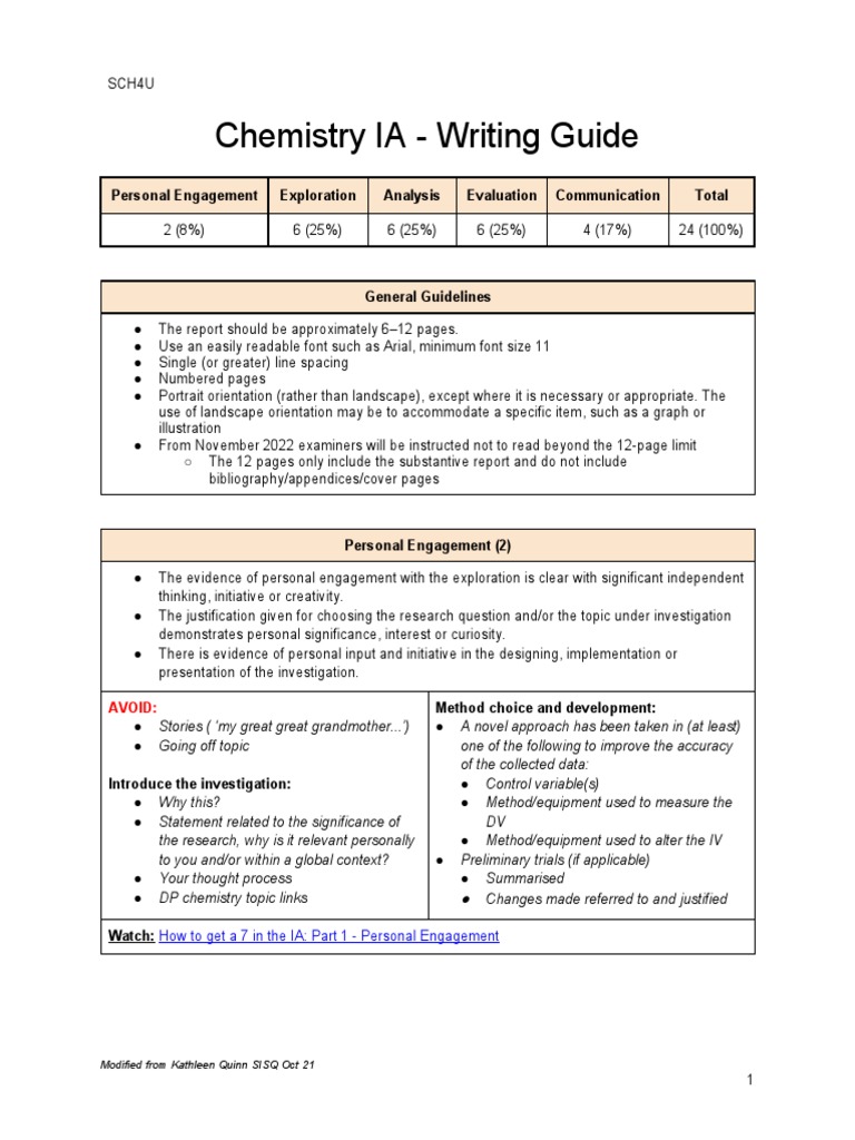 Chemistry IA - Writing Guide | PDF | Uncertainty | Methodology