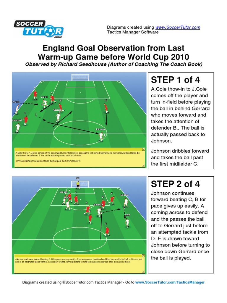 England Goal Observation and Finishing Drills PDF | Download Free PDF ...
