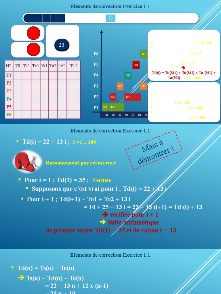 Correction TD1 EX1.1 MSSP - PPSX | PDF