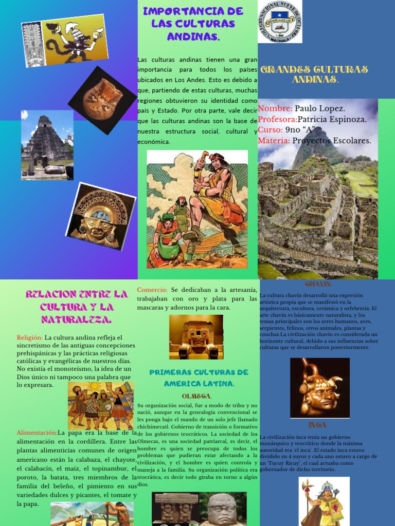 GRANDES CULTURAS ANDINAS: ORIGEN Y DESARROLLO DE LAS PRIMERAS ...