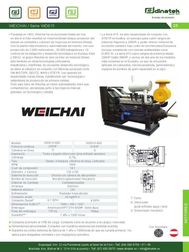 C13 PAG 23 24 Motores Diesel Weichai Serie WD615 | PDF