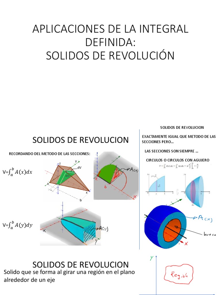 Solidos de Revolucion - PDF | PDF | Esfera | Integral