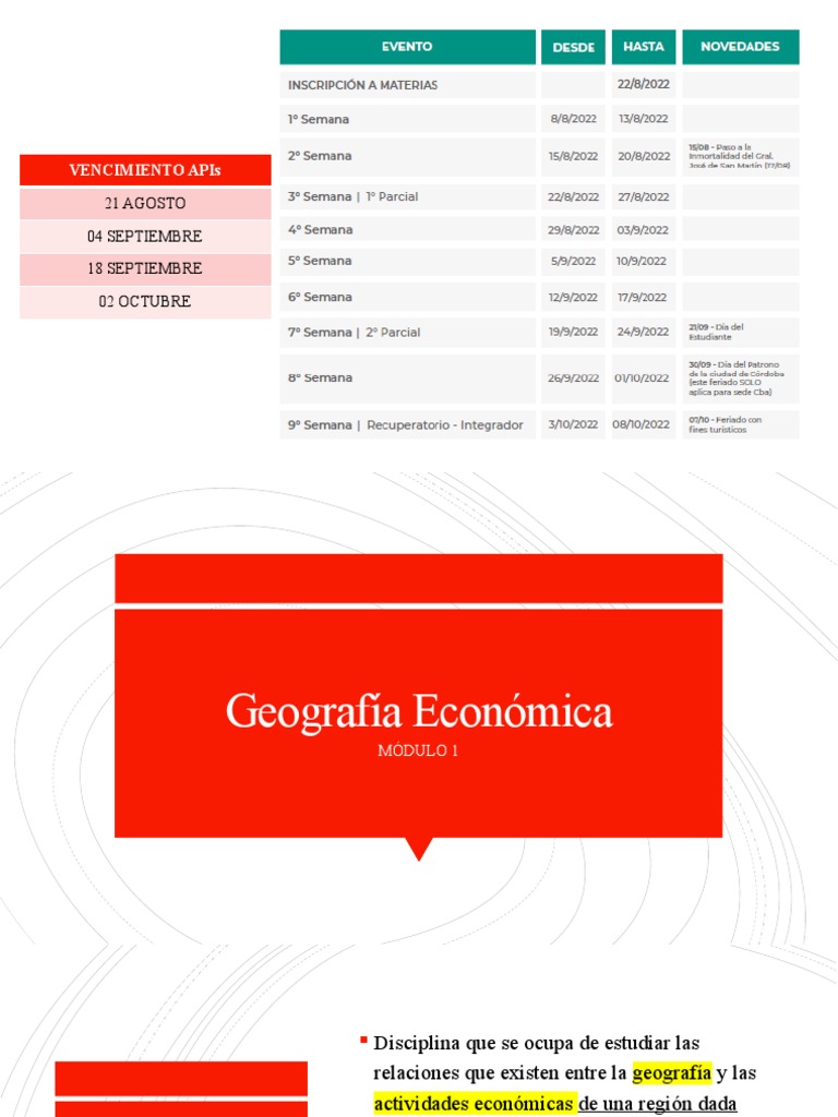 Modulo 1 - GEOG-ECON-1 | PDF | Geografía | Río