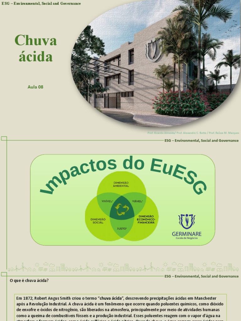 ESG - Aula 08 - Chuva Acida - ALUNO | PDF