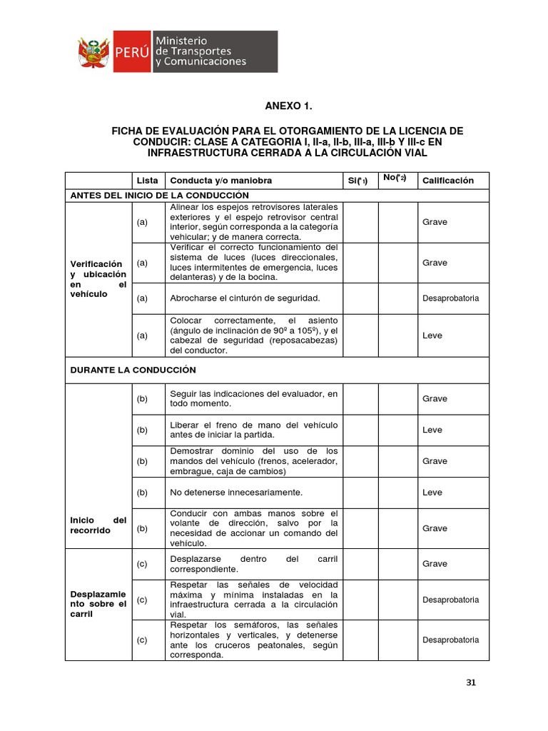 Ficha De Evaluacion De Manejo Pdf 9221