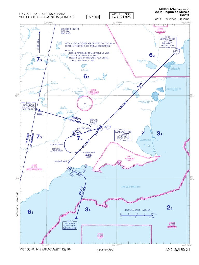 LE AD 2 LEMI SID 2 en PDF | PDF