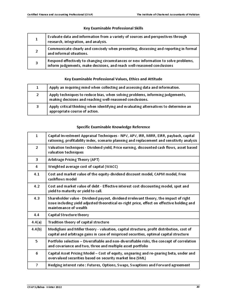 CFAP Syllabus Winter 2022 Overview | PDF | Valuation (Finance ...
