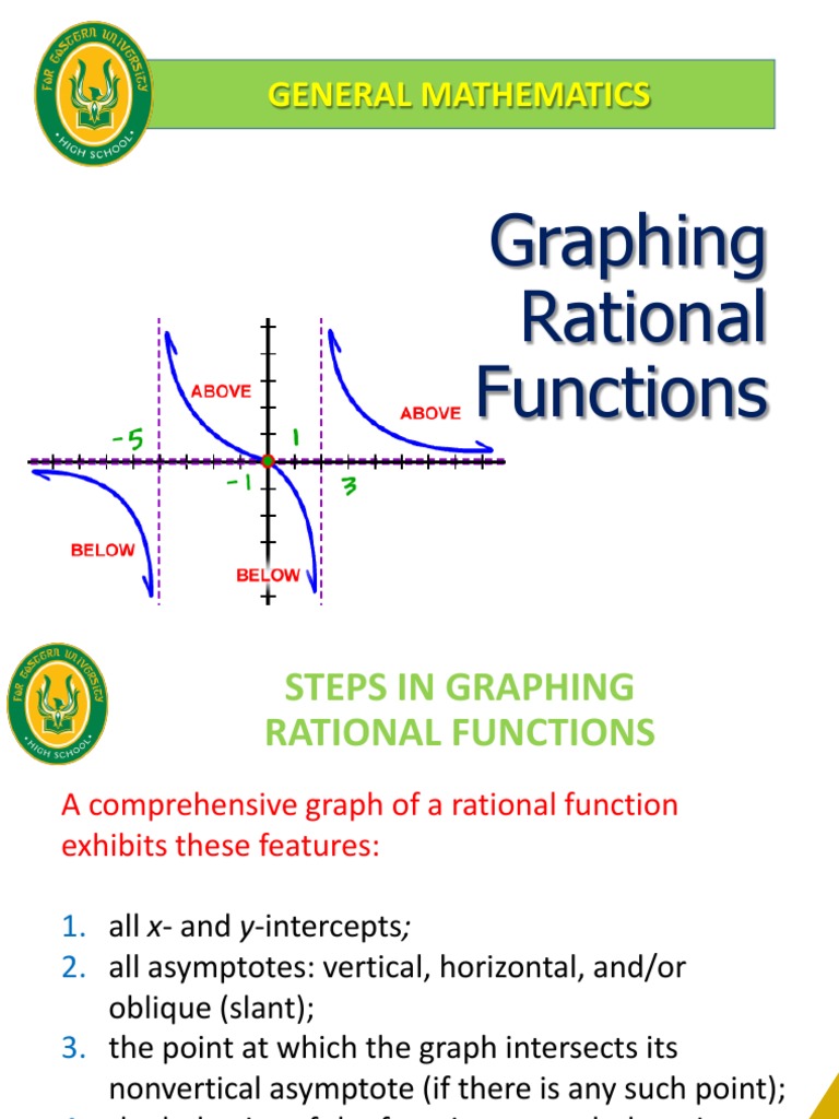 Graphing Rational Functions PDF | PDF