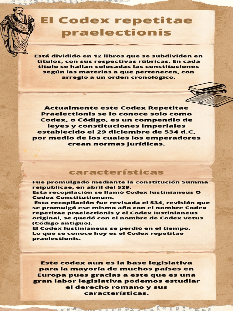 El Codex Repetitae Praelectionis PDF | PDF