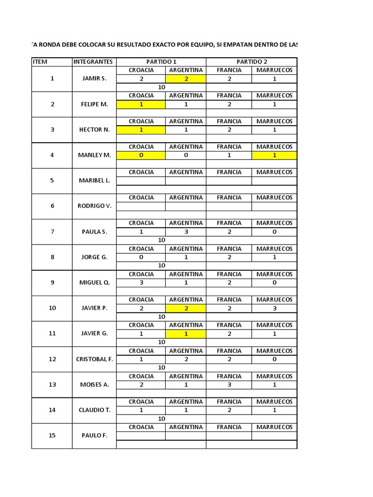Planilla Semifinal Qatar-2022 PDF | PDF