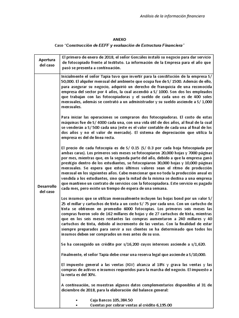 Emprendimiento Aa4 | PDF