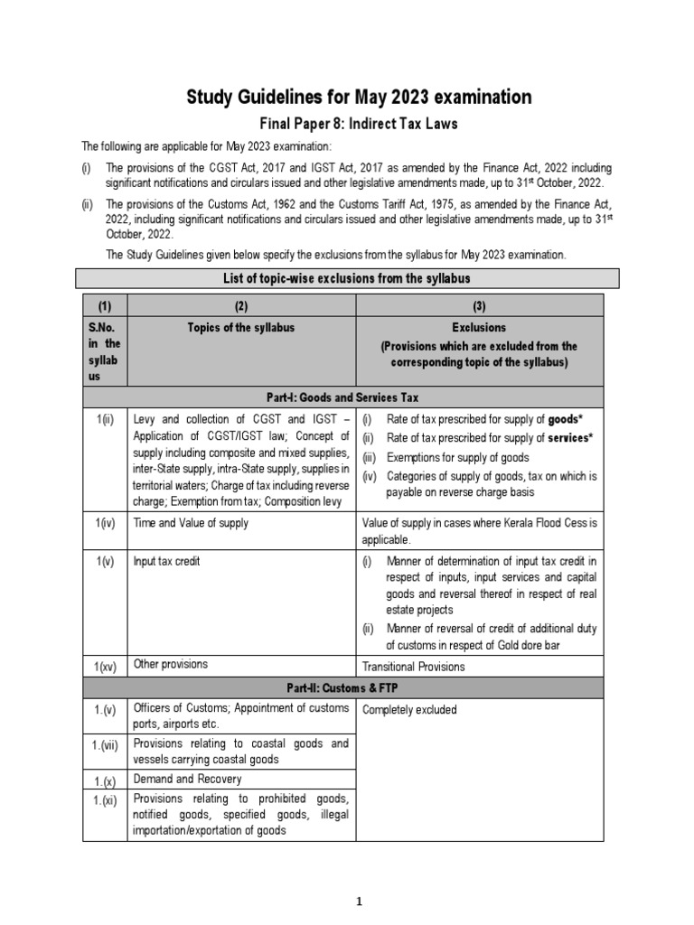 Ca Final Notes | PDF