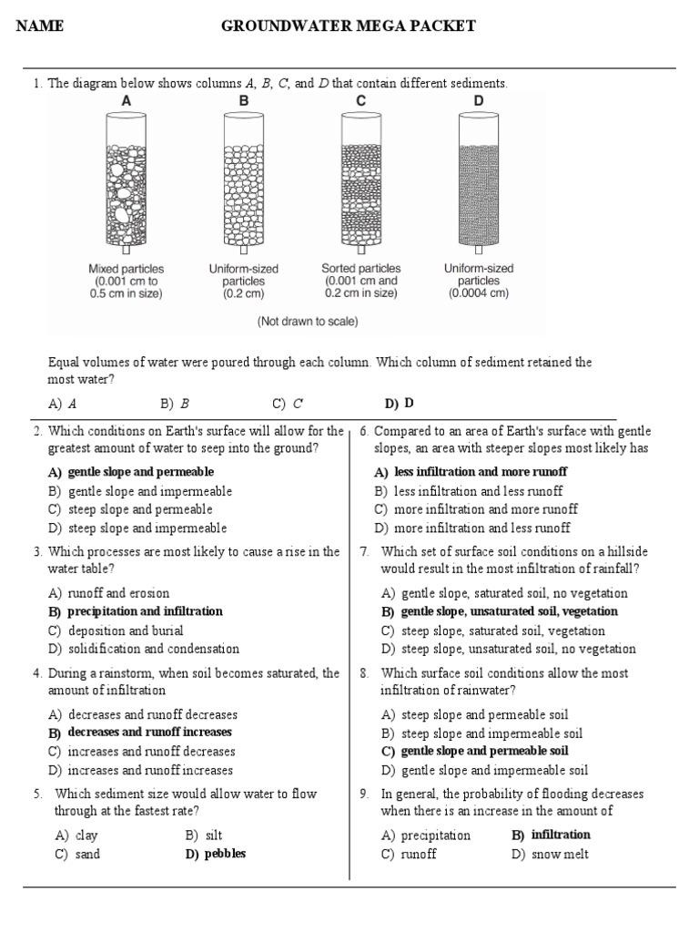 Key Groundwater Mega Packet 2017 | PDF | Social Science