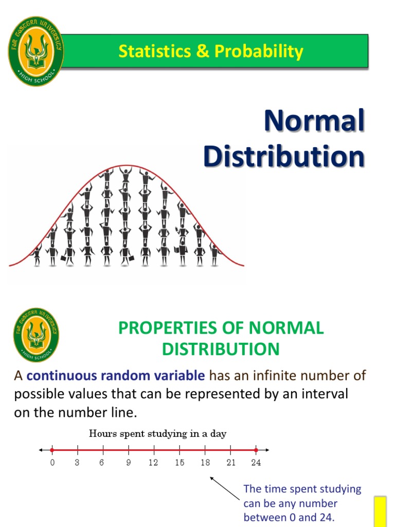 Properties of Normal Distribution | PDF | Teaching Methods & Materials