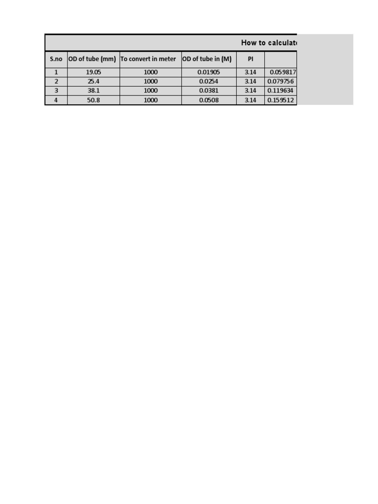 Condenser area calculation.xlsx | PDF