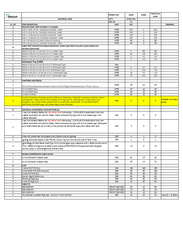 Electrical BOQ - 21027 R1.pdf | PDF