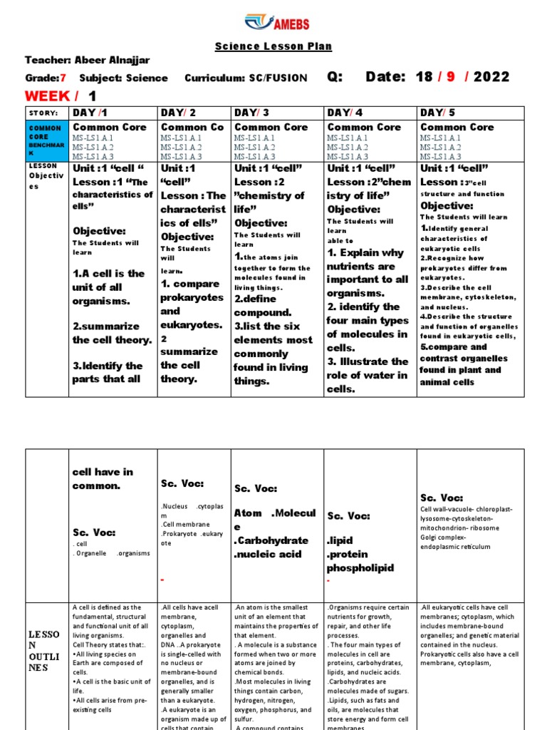 Science Lesson Plan G7, Q1, W1 | PDF