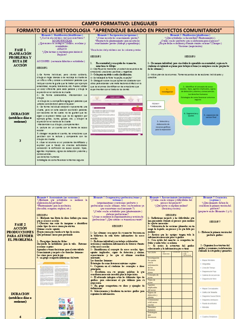 Plan Ejemplo Completo | PDF