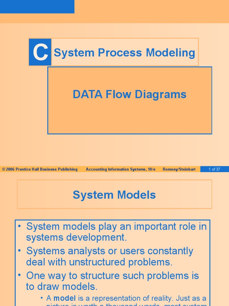 Process Modeling DFD | PDF