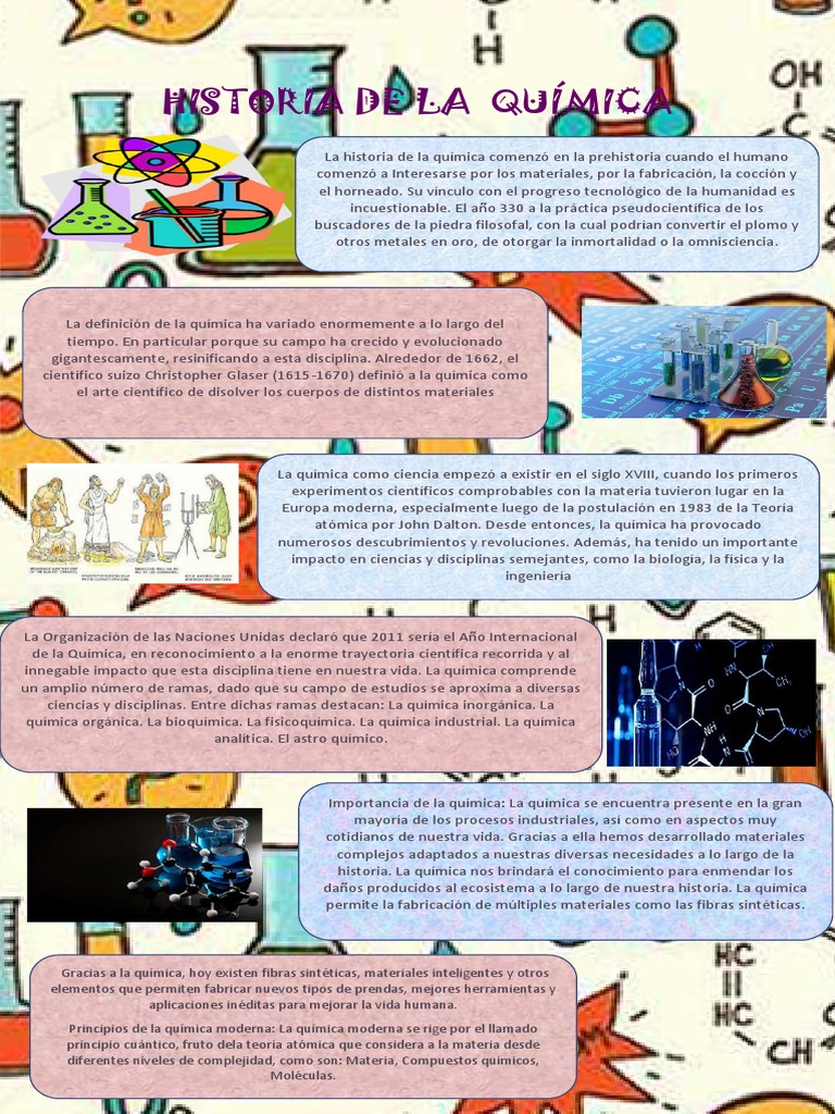 Infografia La Quimica | PDF | Ciencia y matemáticas