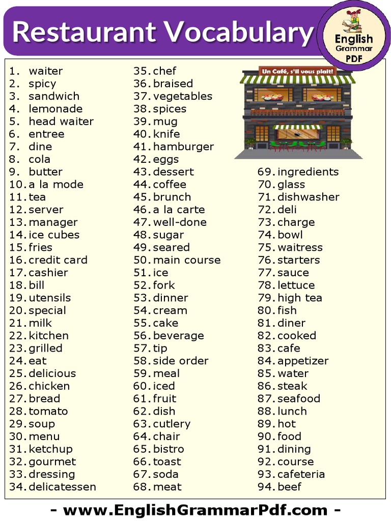Essential Restaurant Vocabulary List | PDF