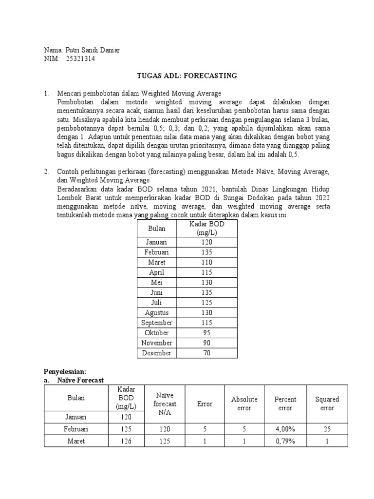 Contoh Forecasting | PDF