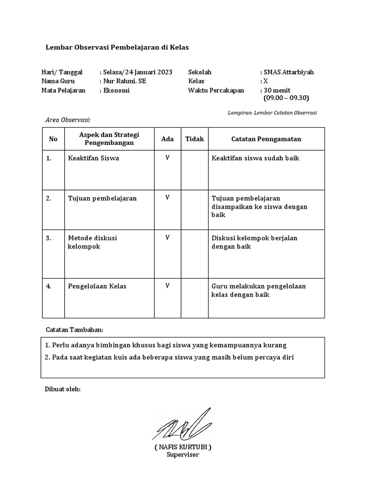 2_Lembar Observasi Pembelajaran di Kelas BU RAHMI | PDF