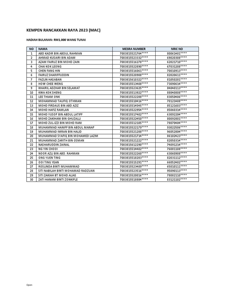 Rancakkan Raya Pemenang - Bulan Mac - Final PDF | PDF