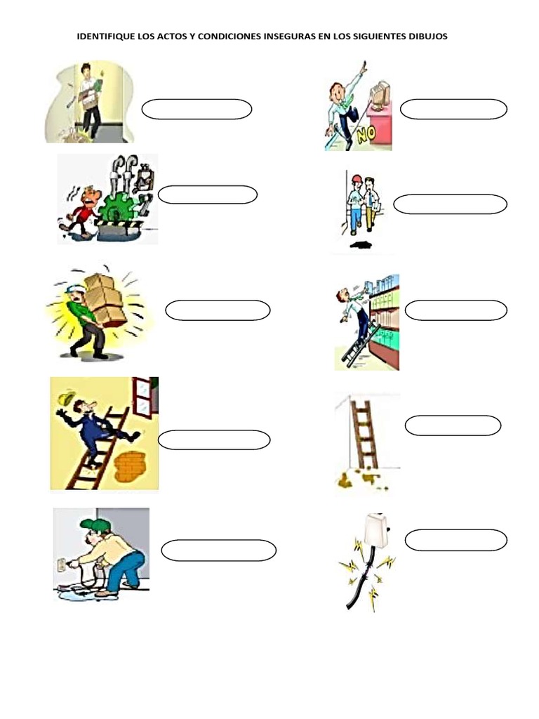 Dibujos de Actos y Condiciones Inseguras PDF | PDF
