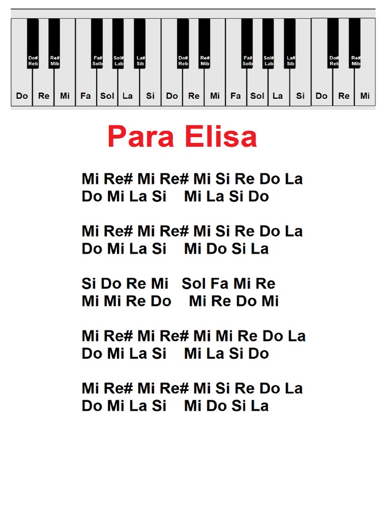 Para Elisa | PDF