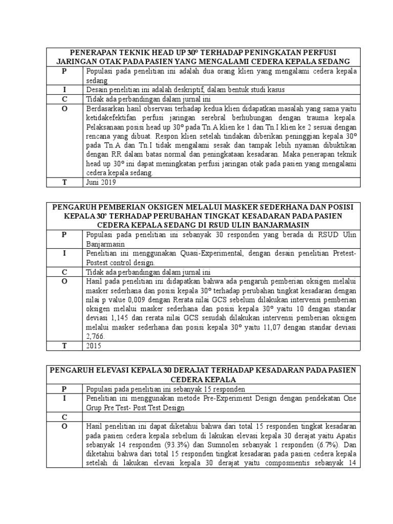 Analisis Jurnal Head Up | PDF | Pengembangan Diri | Kesehatan Holistik