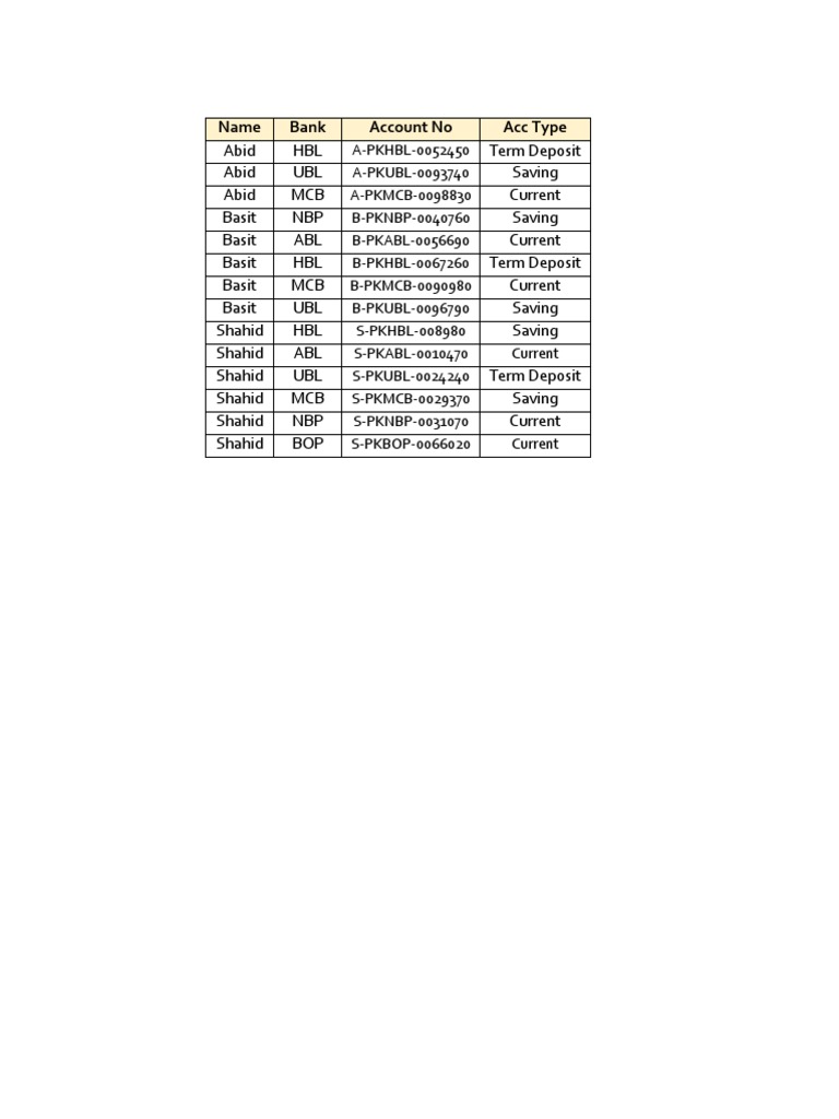 Multiple Matching Values | PDF Multiple Matching Values | PDF