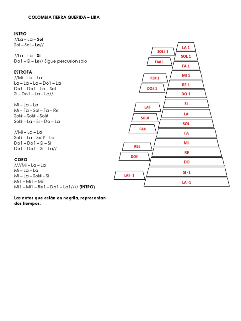 Colombia Tierra Querida PDF | PDF