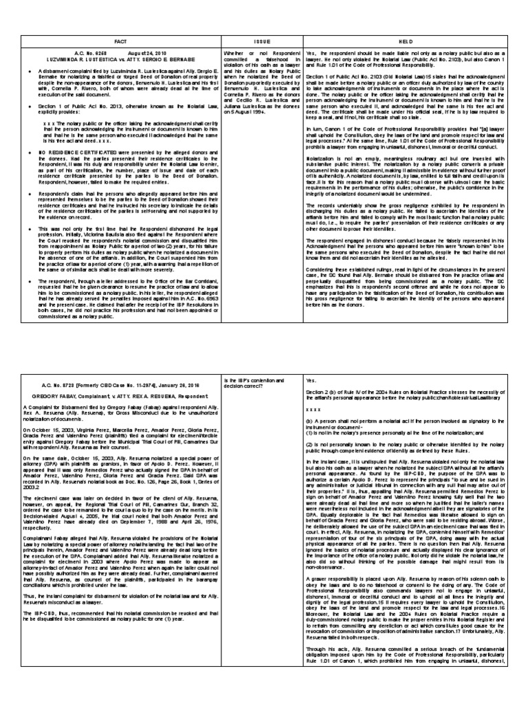 Legal Forms Case Digest PDF | PDF