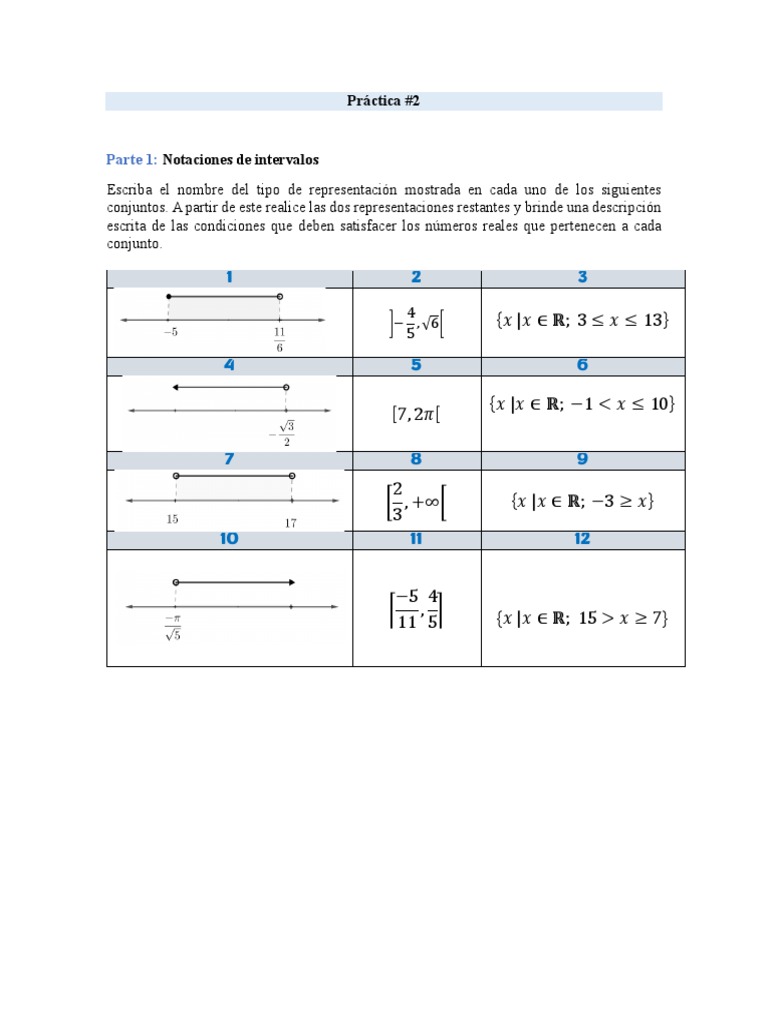 Practica 2 Intervalos Numericos-1683088494829 PDF | PDF