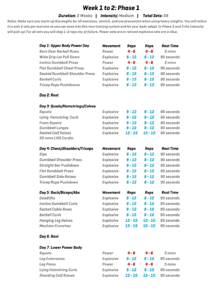 12-Week-Shred en Es en Es | PDF