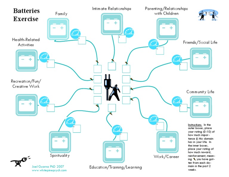 Batteries Exercise | PDF | Psychological Schools | Learning