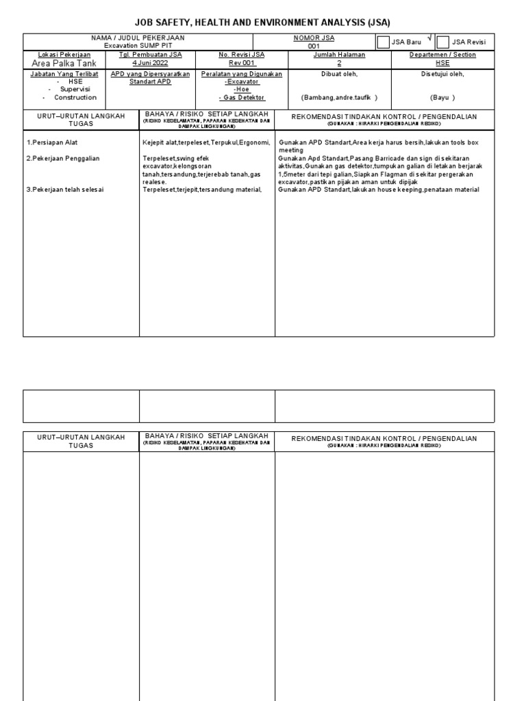 Formulir JSA Gas Test | PDF