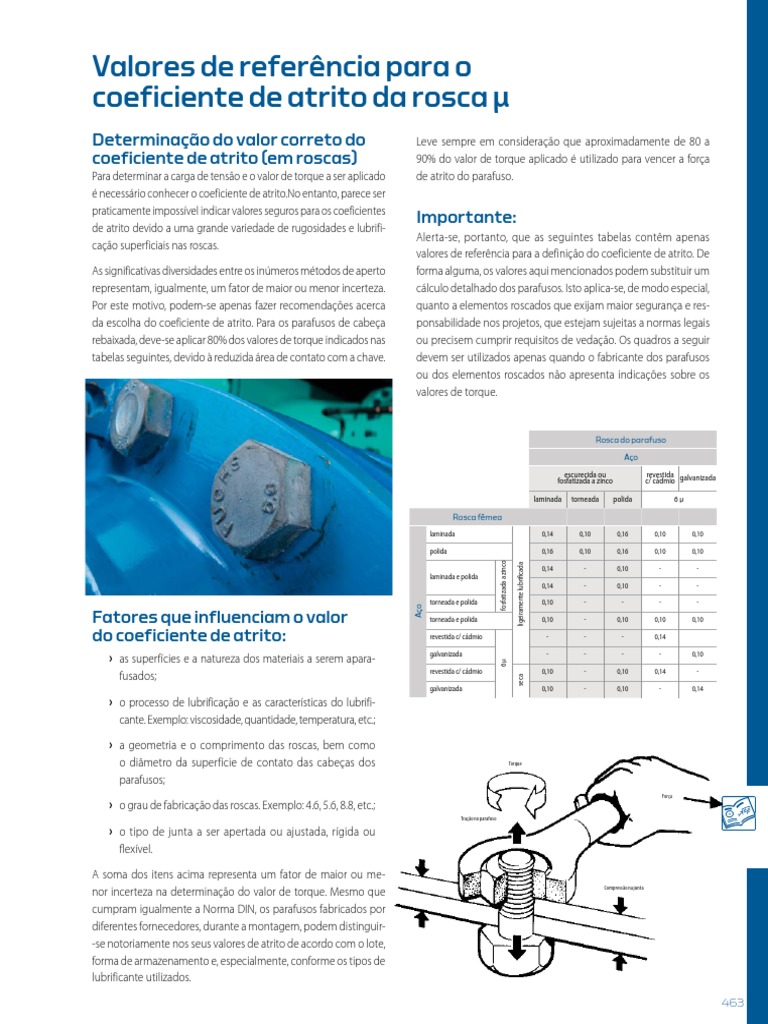 Coeficiente de Atrito Parafusos | PDF | Parafuso | Galvanização