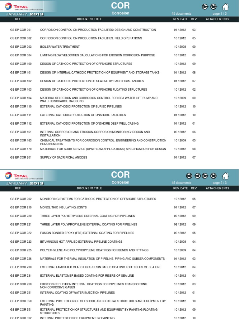 List EP COR PDF | PDF | Corrosion | Pipeline Transport