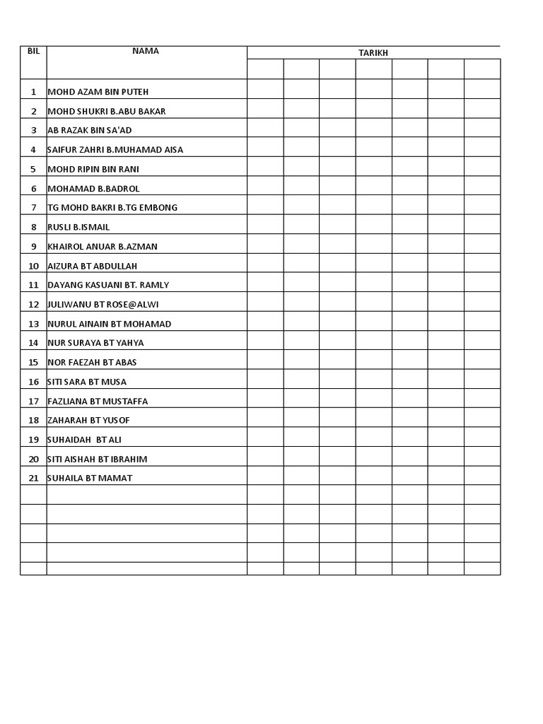 Borang Cek Suhu | PDF | Sports & Recreation