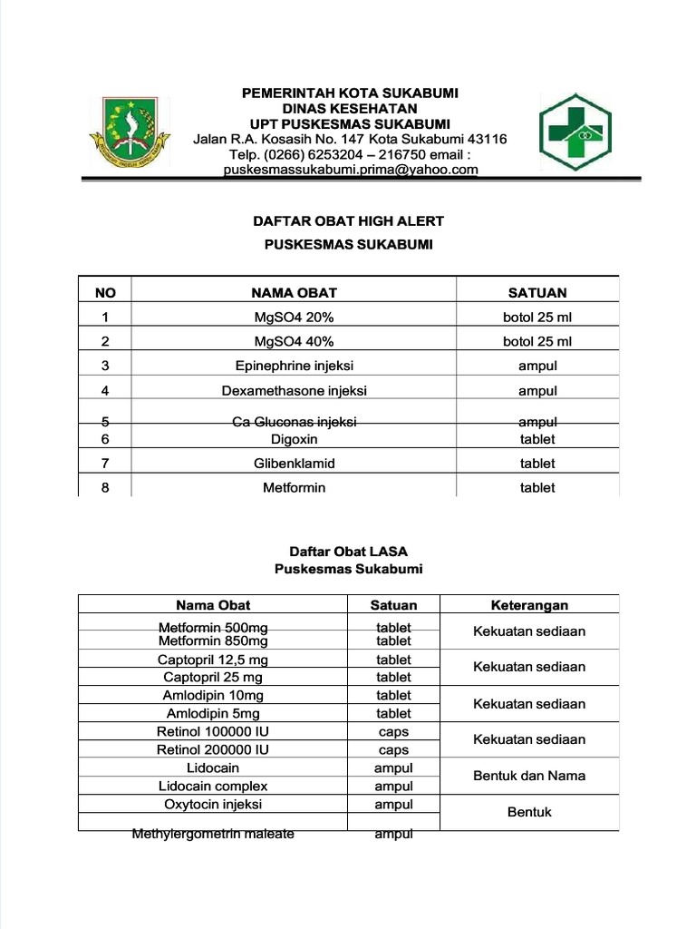 PDF Daftar Obat High Alert - Compress PDF | PDF