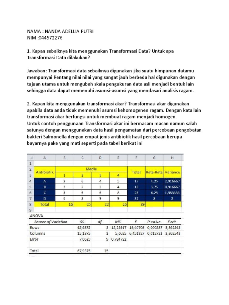 DISKUSI 2 Analisis Data Statistik | PDF