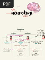 MECONEURO 500MCG - Manfaat, Dosis, Efek Samping - K2 | PDF | Sains ...