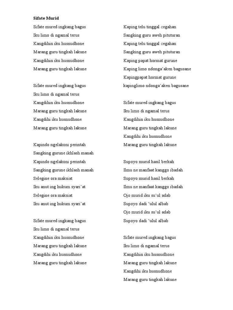 Sifate Murid Ingkang Bagus | PDF